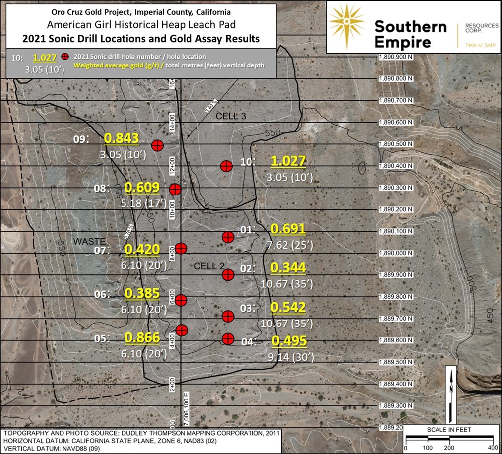 Southern Empire Receives Positive Gold Assay Results from Oro Cruz ...