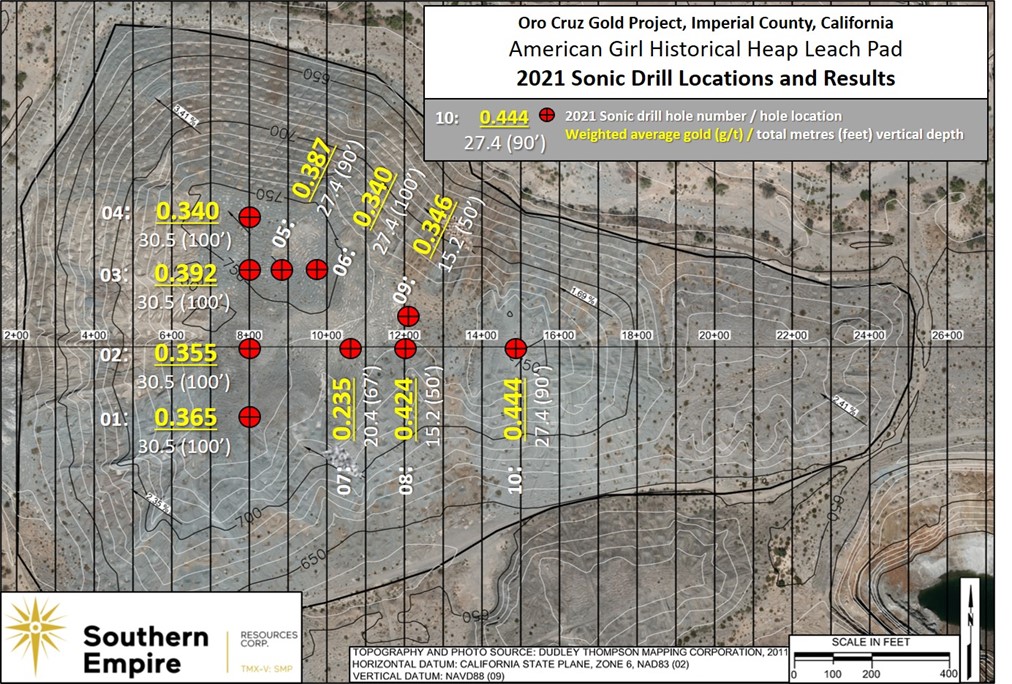 Southern Empire Receives Positive Gold Assay Results from Oro Cruz ...